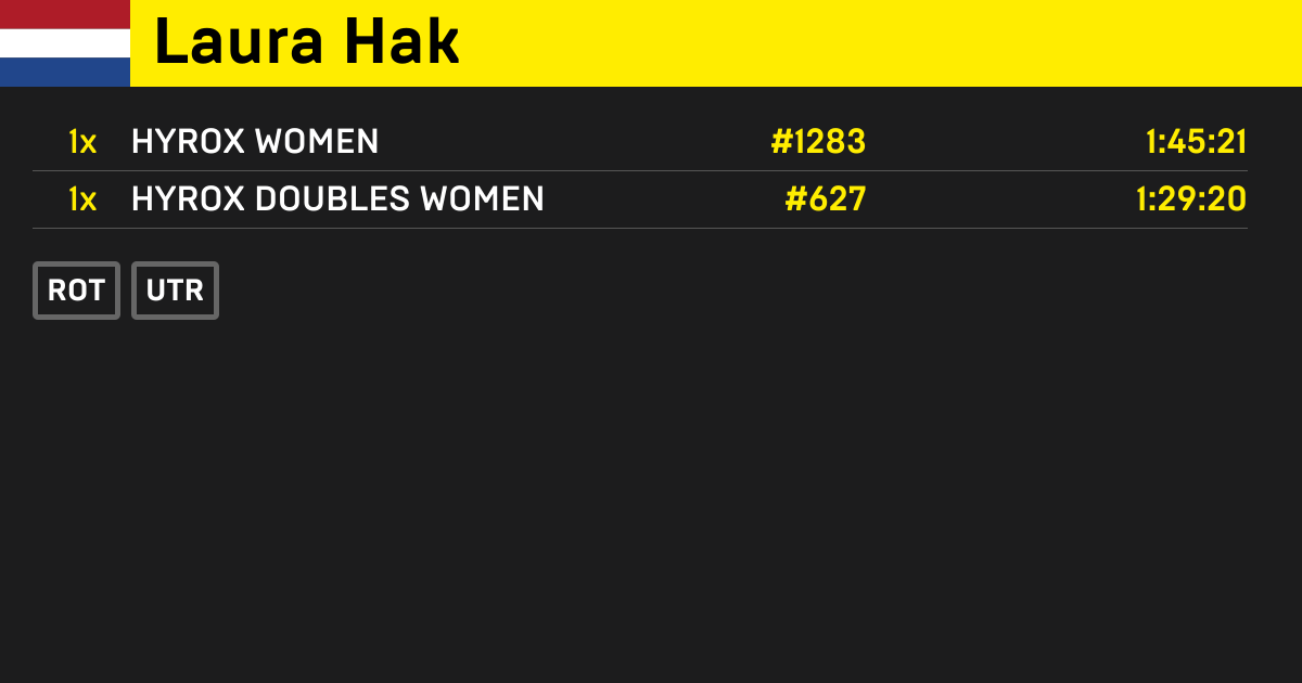 Laura Hak, HYROX OPEN athlete
