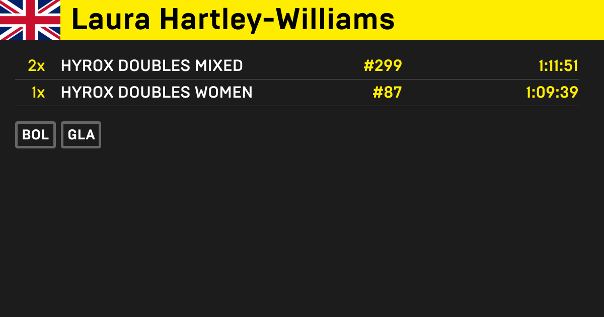 Laura Hartley-Williams, HYROX OPEN athlete