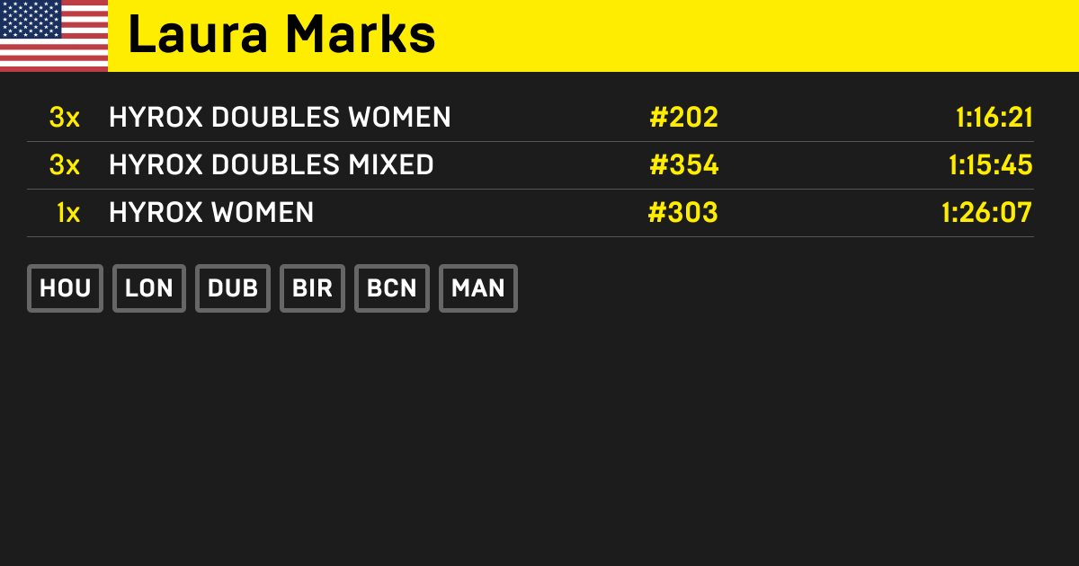 Laura Marks, HYROX OPEN athlete
