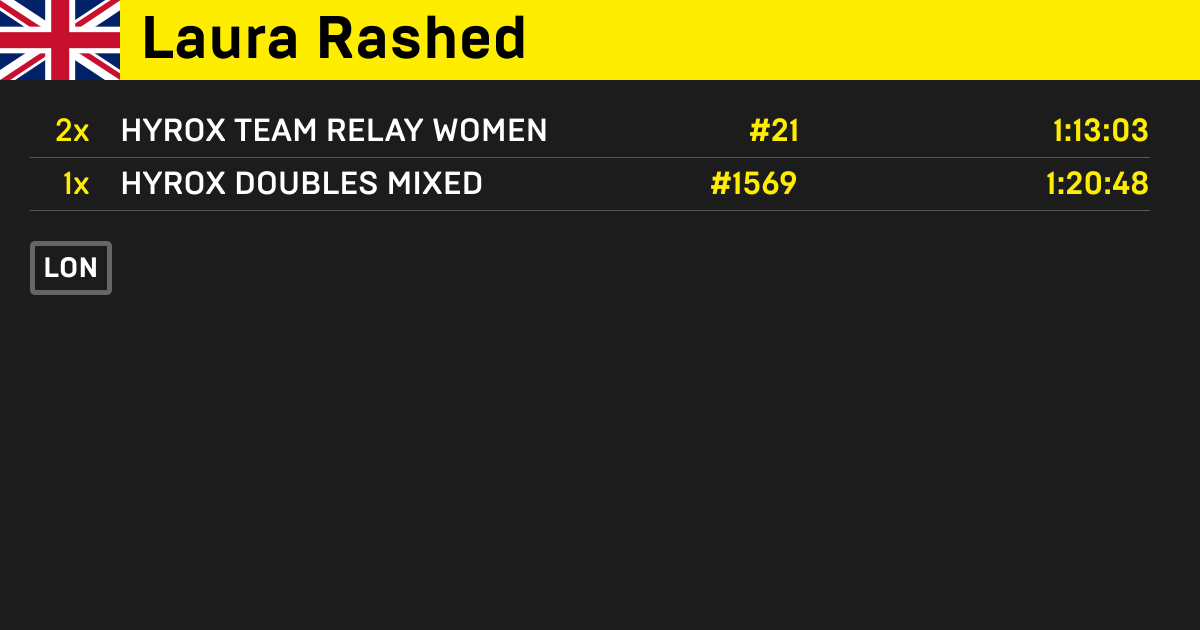 Laura Rashed, HYROX athlete