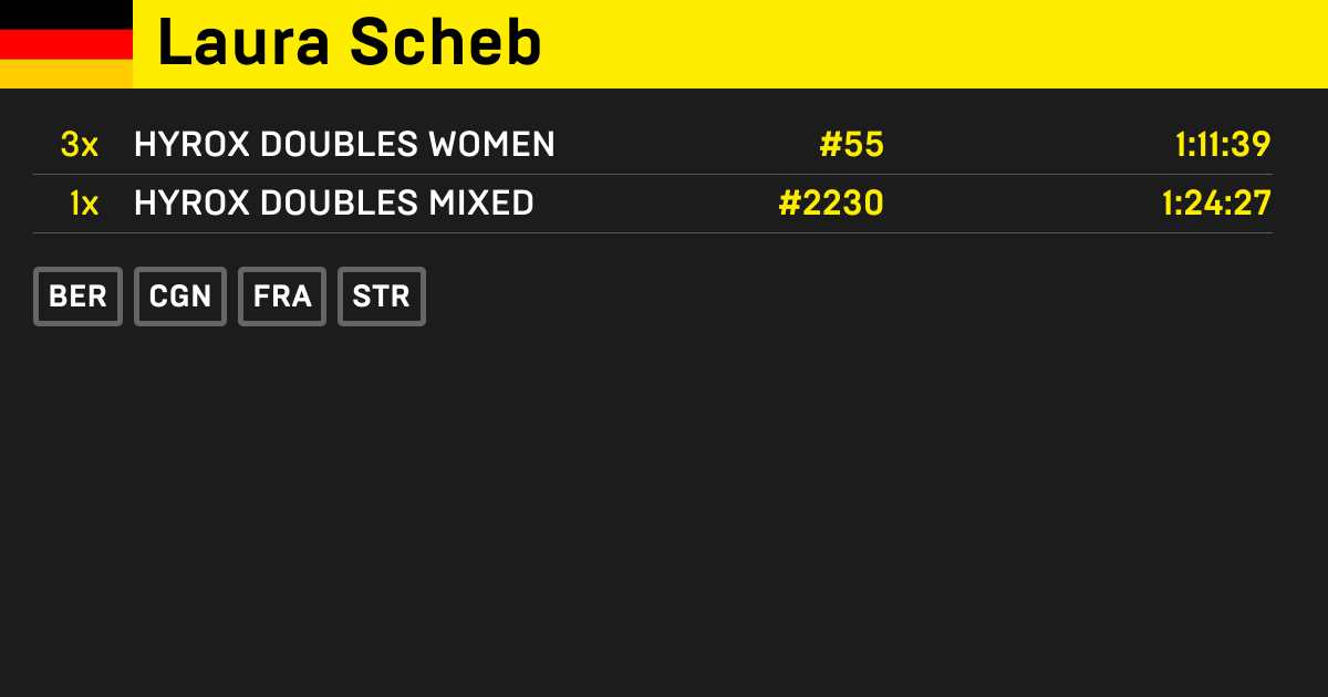Laura Scheb, HYROX OPEN athlete
