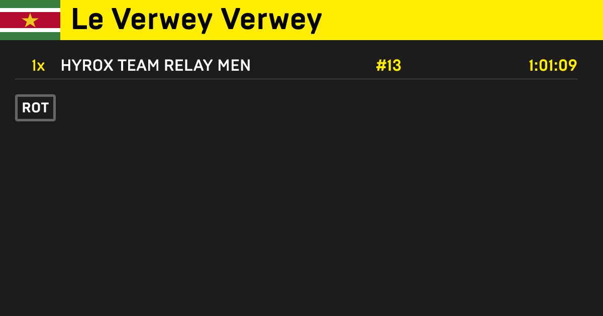 Le Verwey Verwey, HYROX athlete