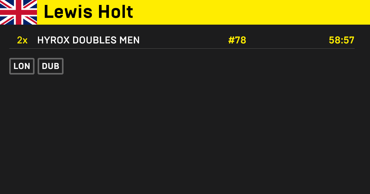 Lewis Holt, HYROX athlete