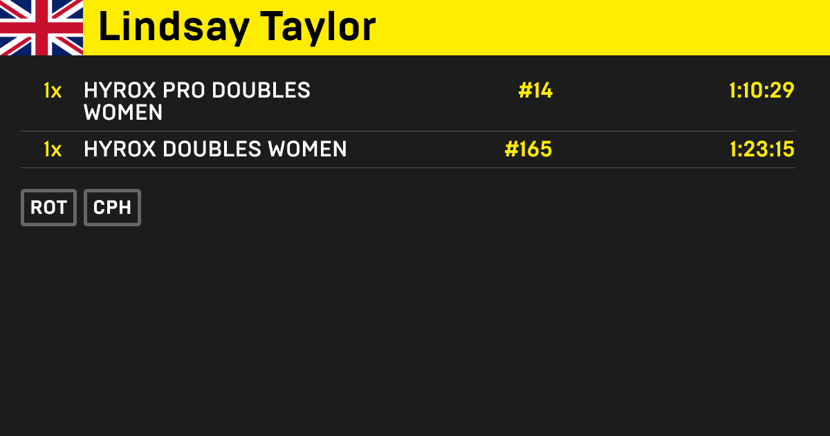 Lindsay Taylor, HYROX PRO athlete