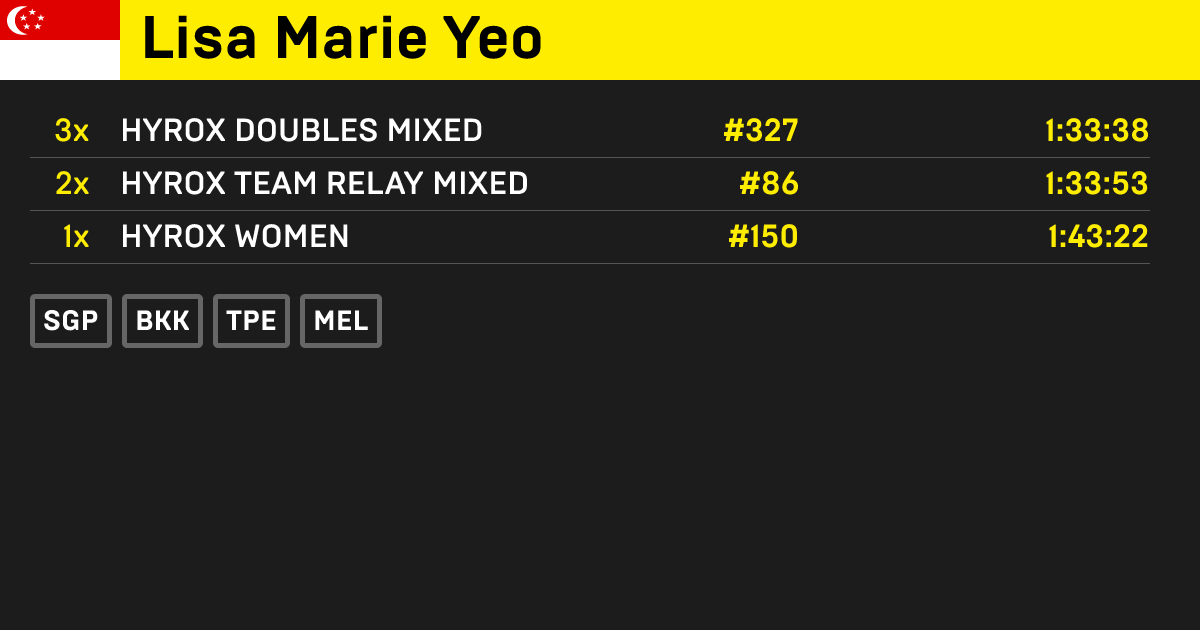 Lisa Marie Yeo, HYROX athlete