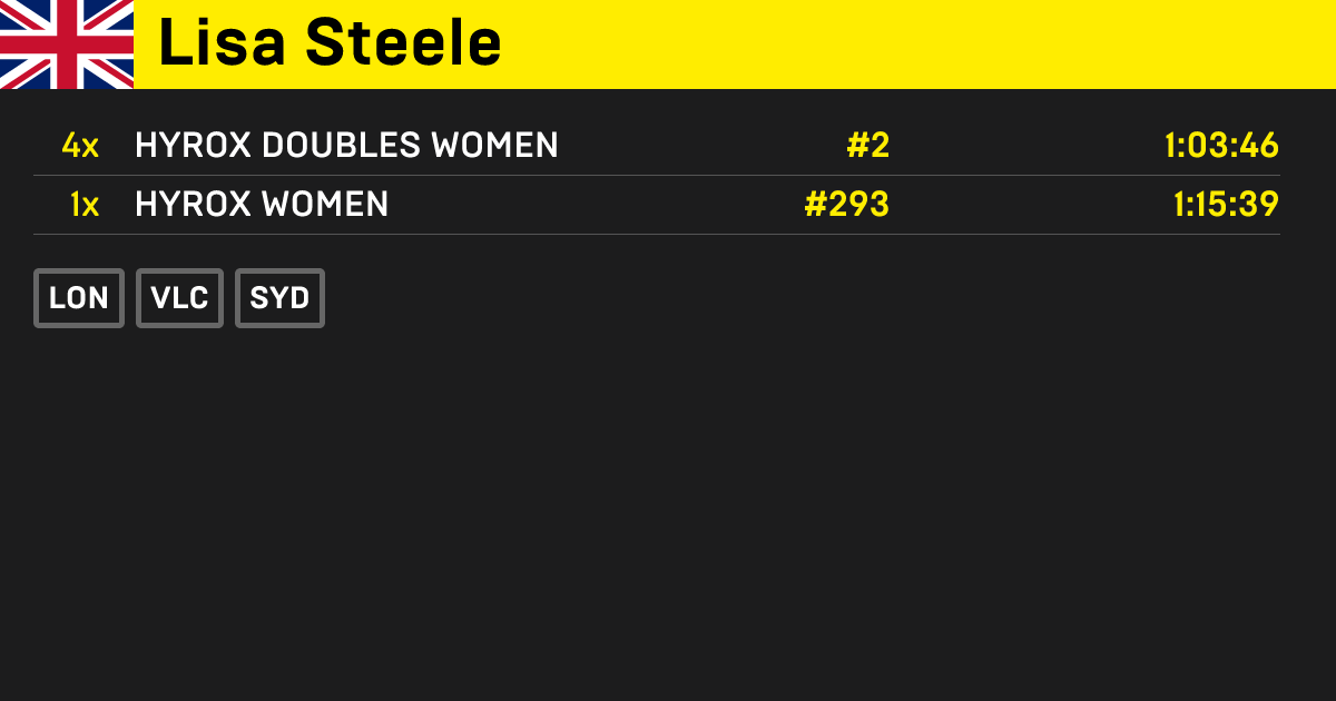 Lisa Steele, HYROX athlete