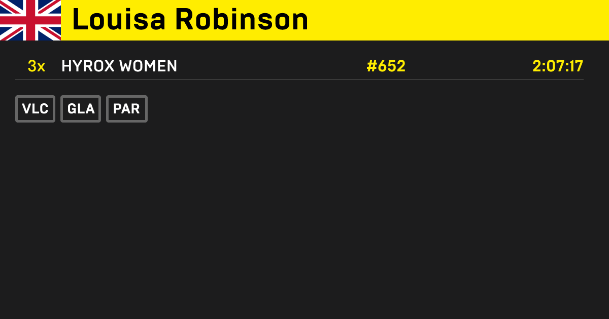 Louisa Robinson, HYROX athlete