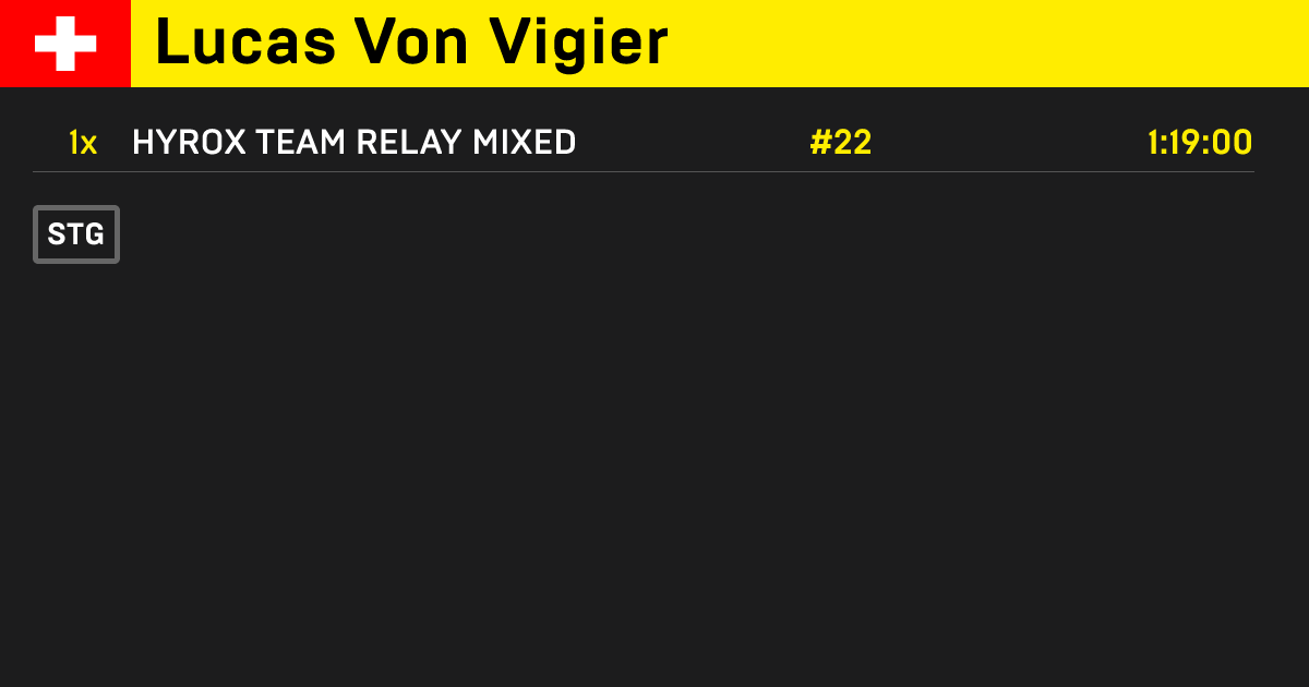 Lucas Von Vigier, HYROX athlete