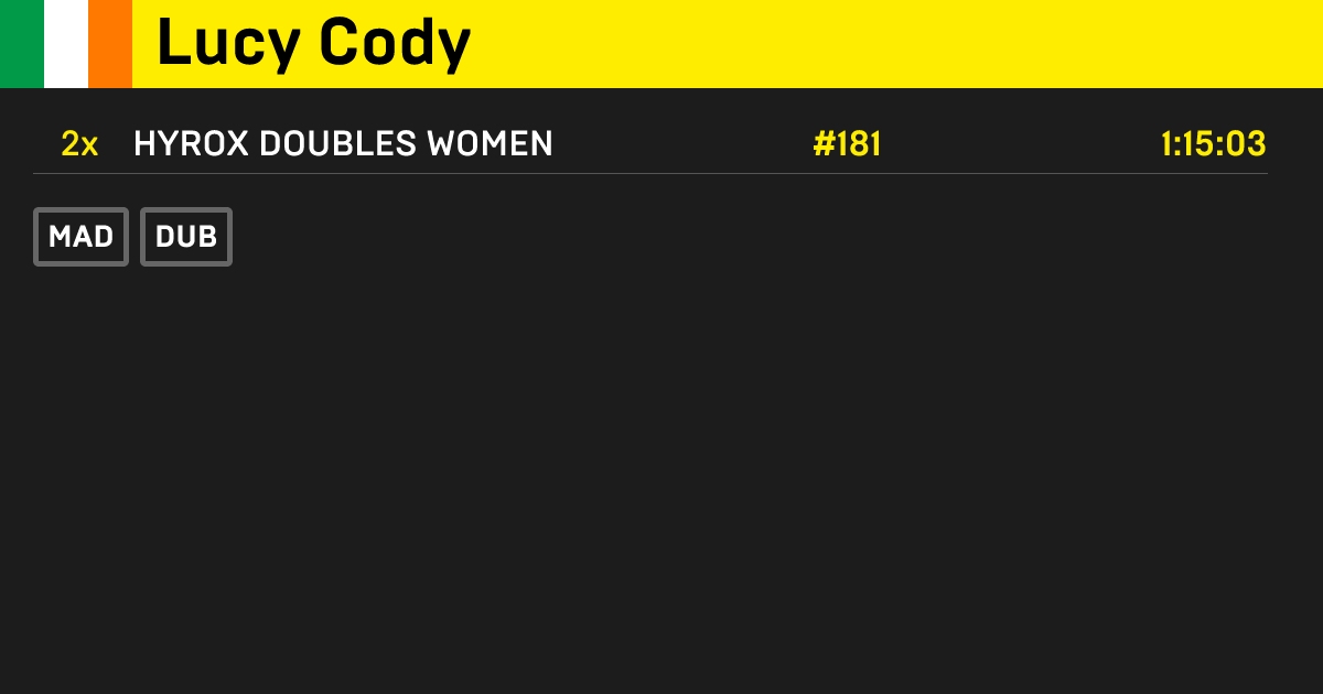 Lucy Cody, HYROX athlete