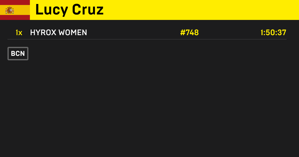 Lucy Cruz, HYROX athlete