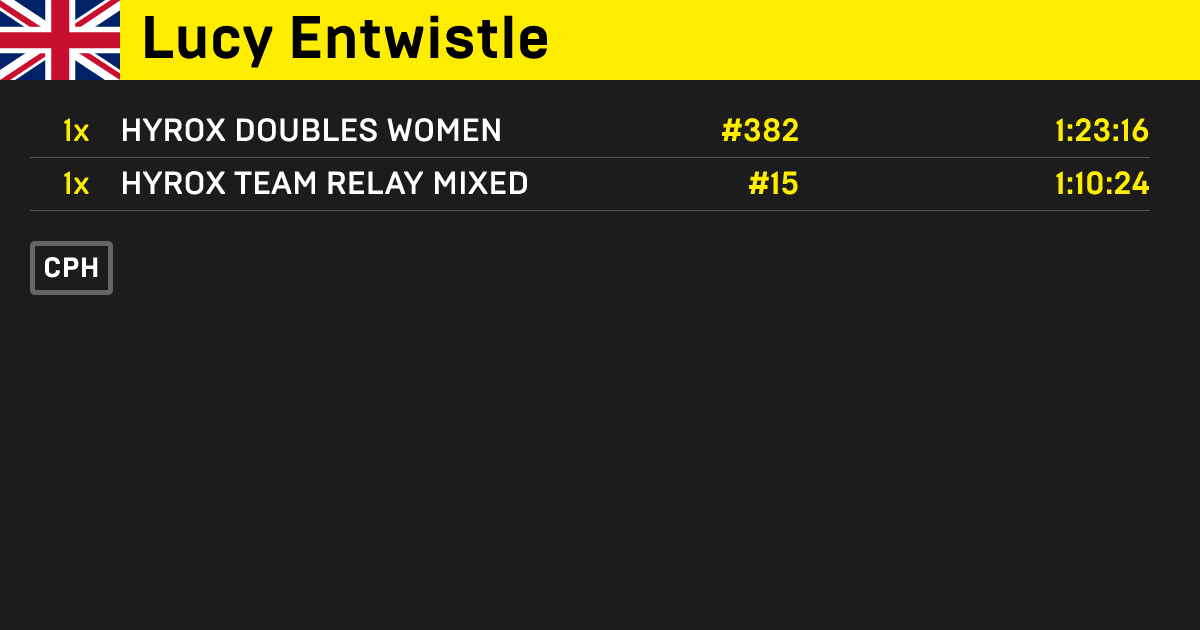 Lucy Entwistle, HYROX athlete