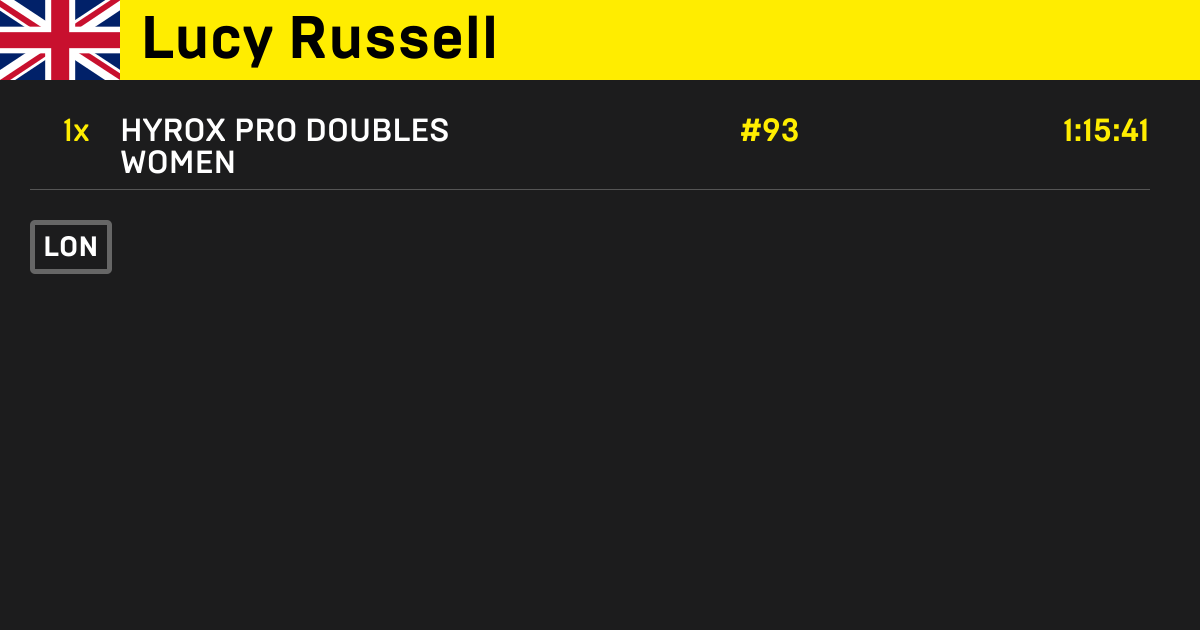 Lucy Russell, HYROX PRO athlete