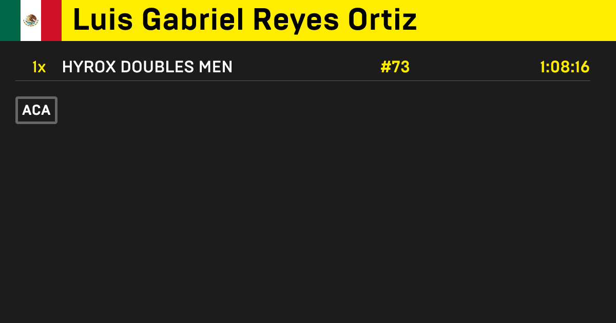 Luis Gabriel Reyes Ortiz, HYROX athlete