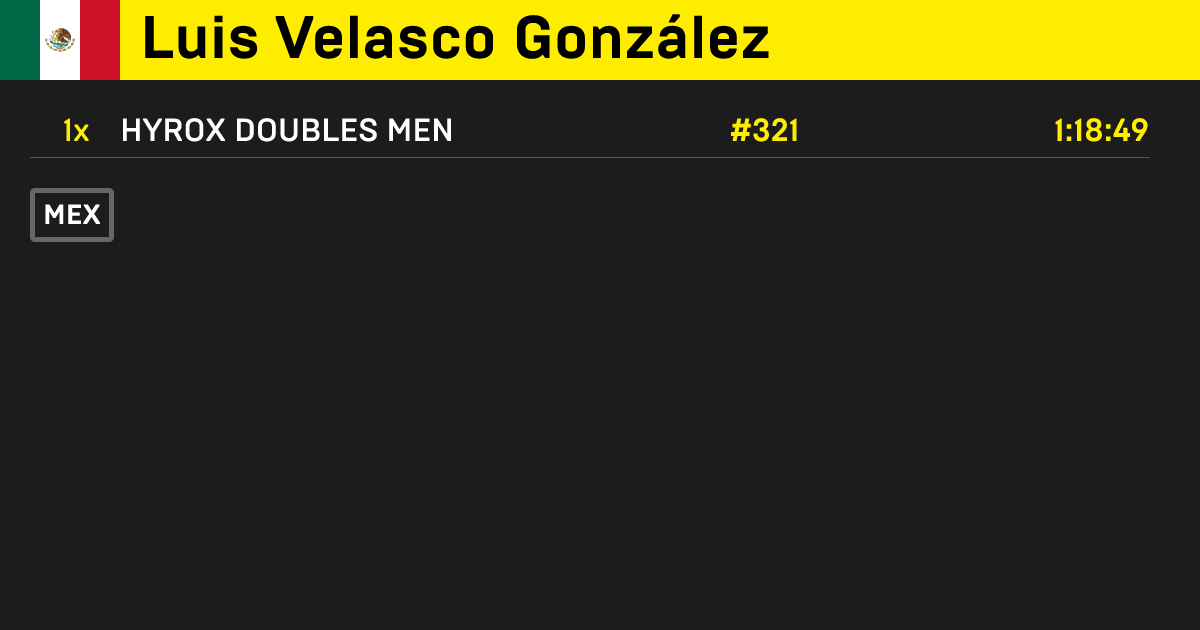 Luis Velasco González, HYROX athlete