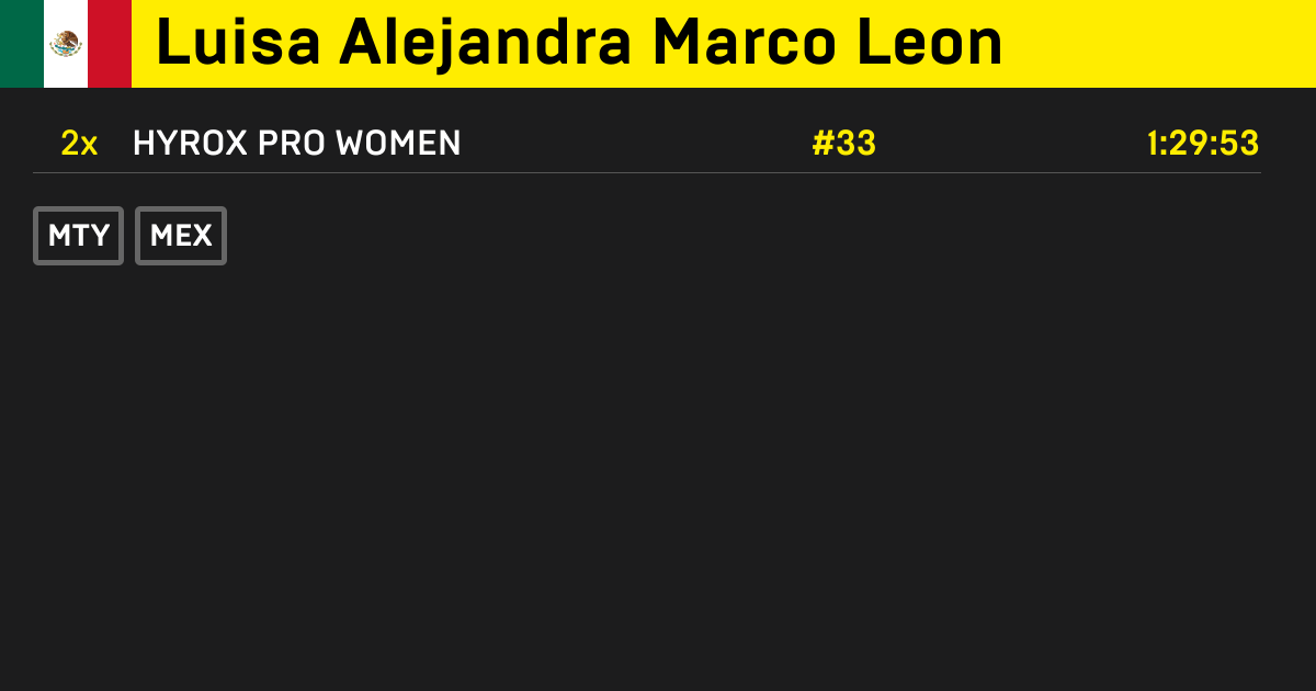 Luisa Alejandra Marco Leon, HYROX PRO athlete