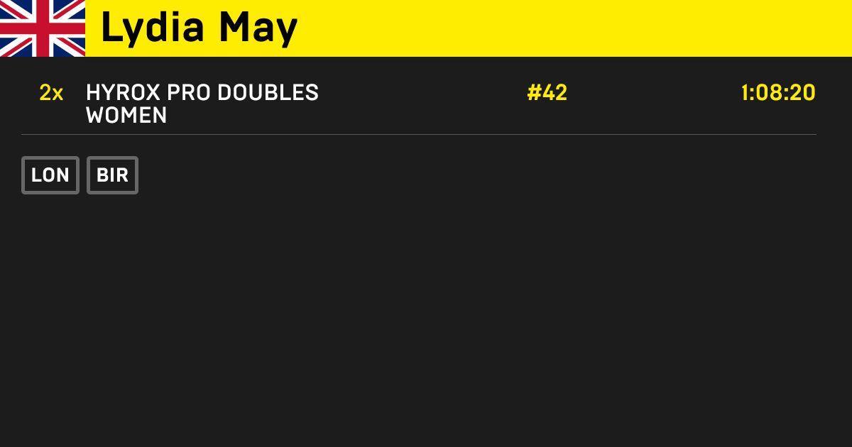 Lydia May, HYROX PRO athlete