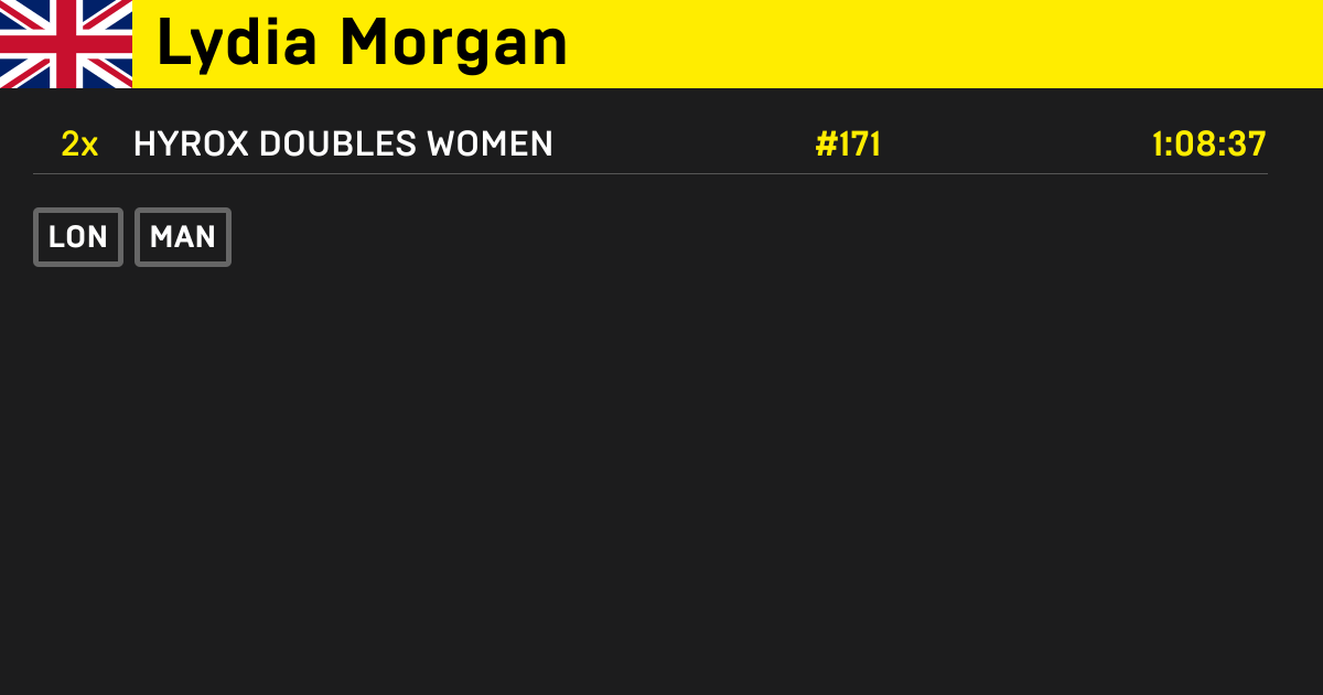 Lydia Morgan, HYROX OPEN athlete
