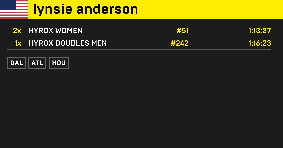 Lynsie Anderson, HYROX athlete