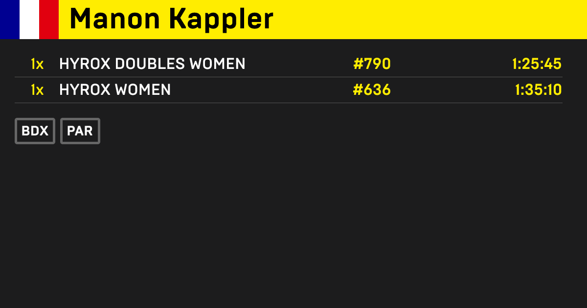 Manon Kappler, HYROX athlete