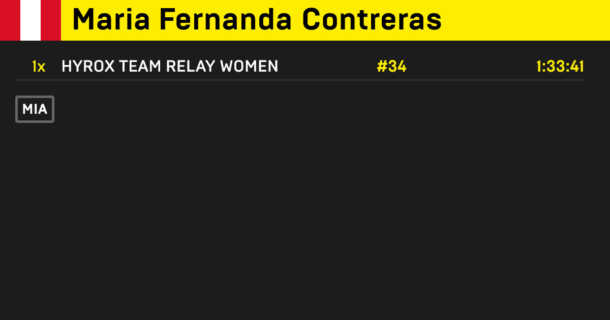 Maria Fernanda Contreras, HYROX athlete