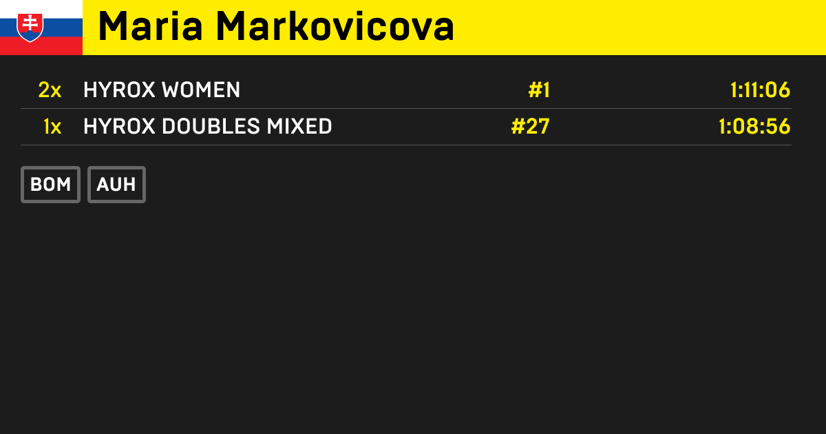 Maria Markovicova, HYROX OPEN athlete