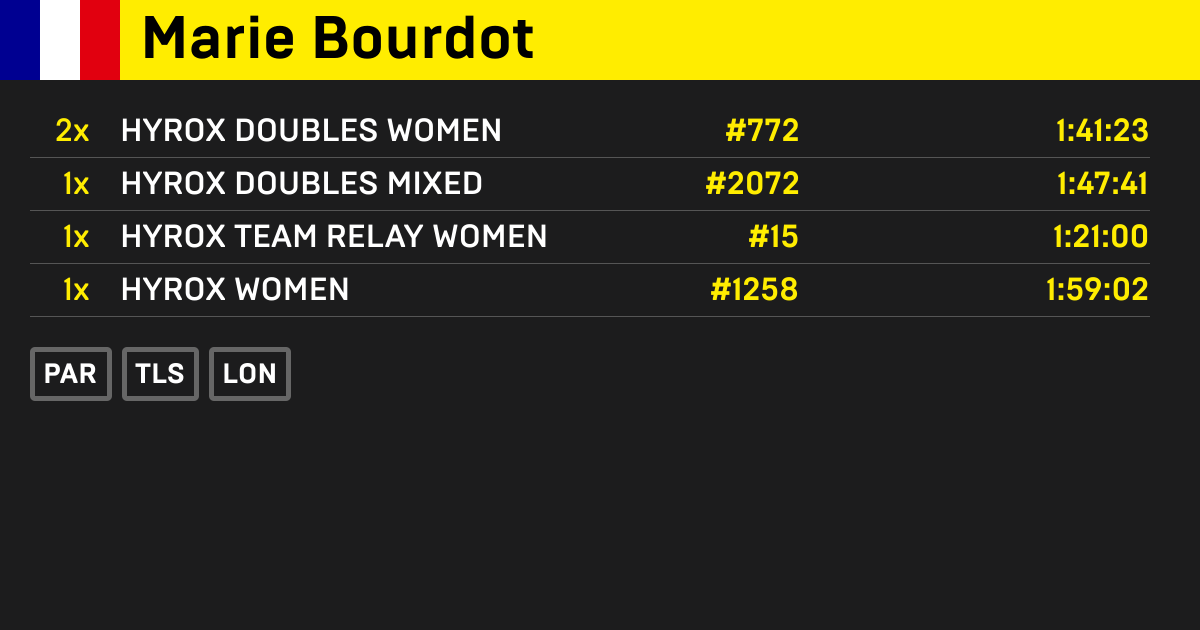 Marie Bourdot, HYROX OPEN athlete
