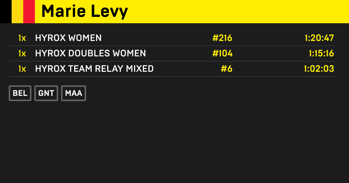 Marie Levy, HYROX OPEN athlete