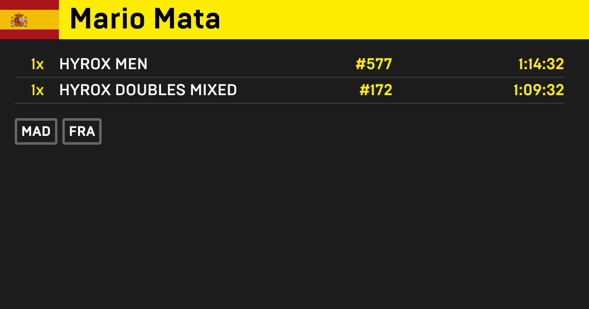 Mario Mata, HYROX OPEN athlete