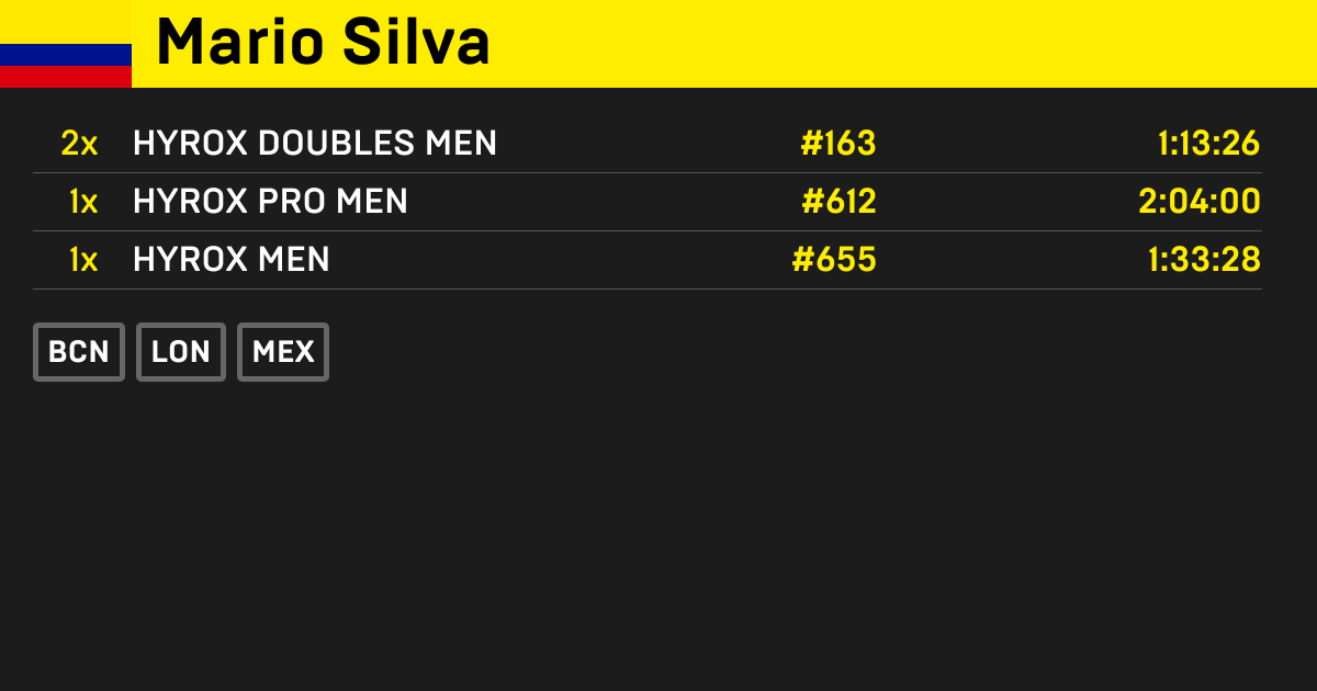 Mario Silva, HYROX OPEN athlete