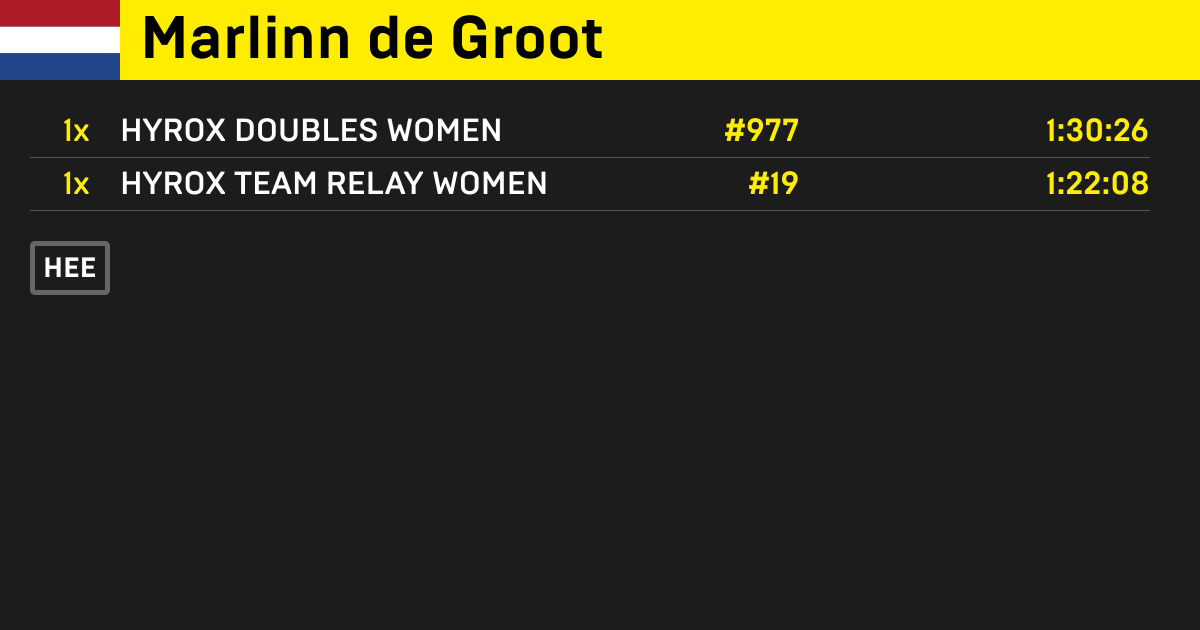 Marlinn De Groot, HYROX OPEN athlete