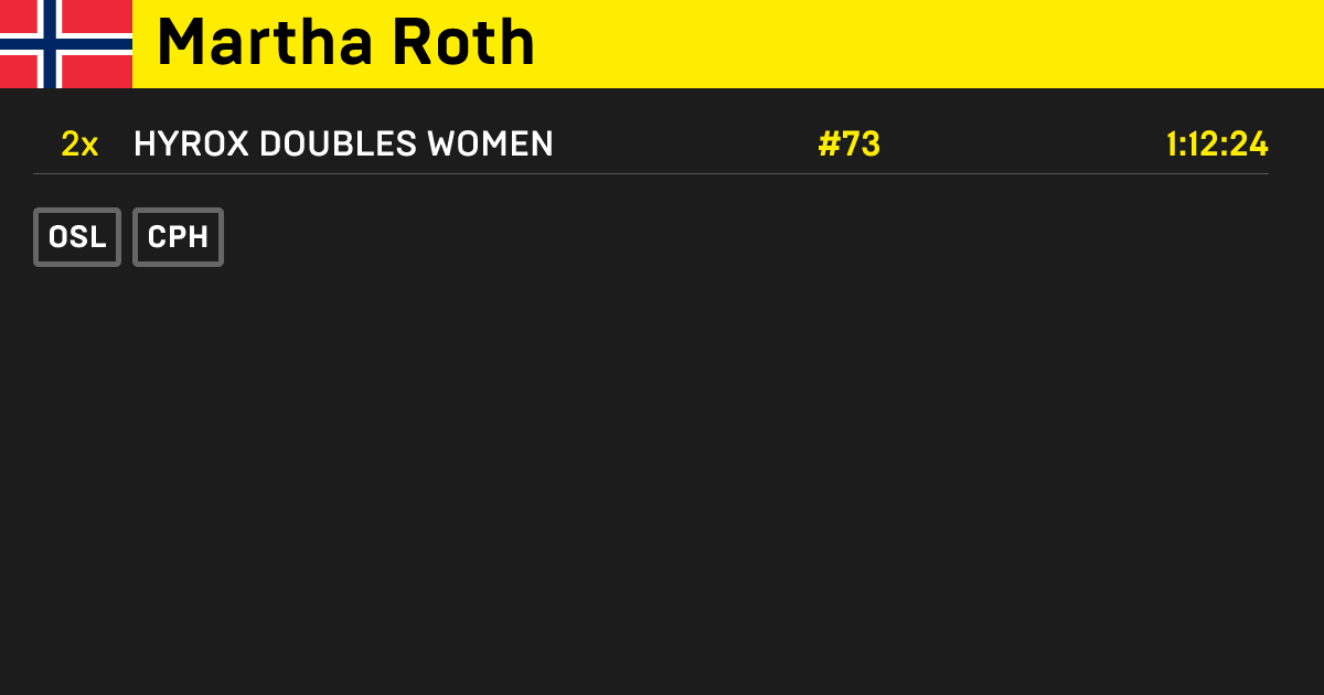 Martha Roth, HYROX athlete