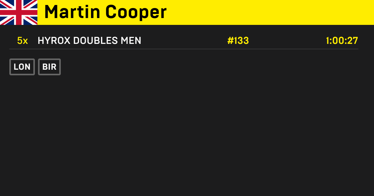 Martin Cooper, HYROX OPEN athlete