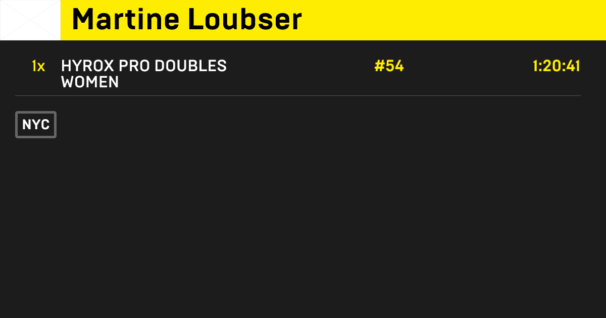 Martine Loubser, HYROX PRO athlete