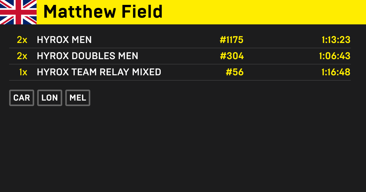 Matthew Field, HYROX OPEN athlete
