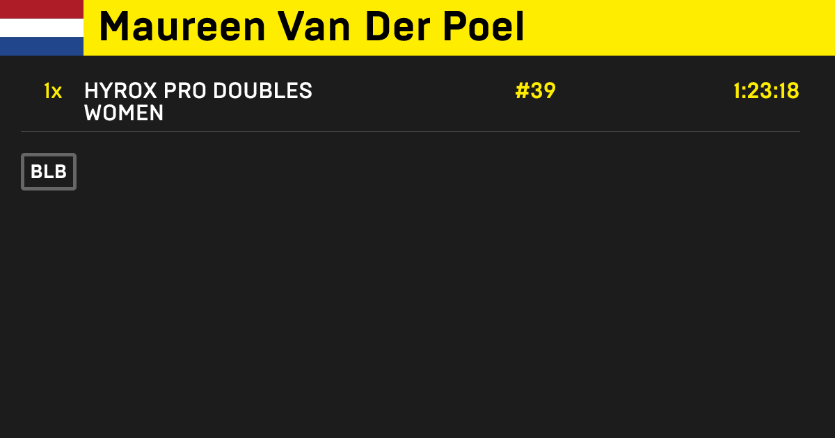 Maureen Van Der Poel, HYROX PRO athlete