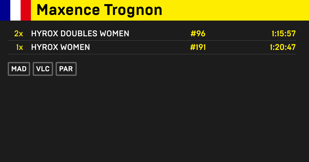 Maxence Trognon, HYROX athlete