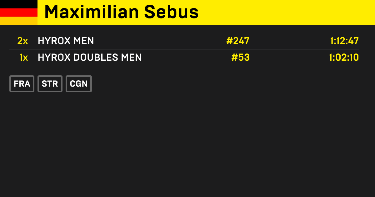 Maximilian Sebus, HYROX athlete