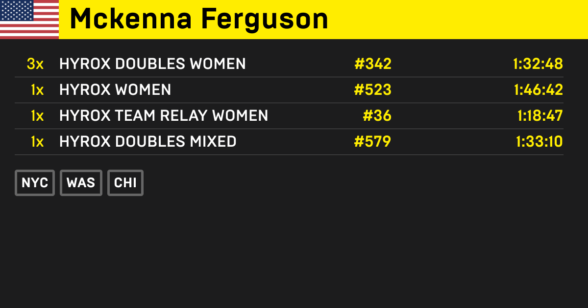 Mckenna Ferguson, HYROX OPEN athlete