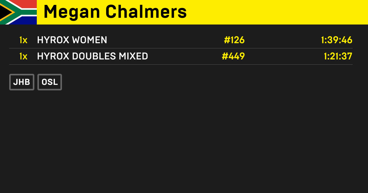 Megan Chalmers, HYROX OPEN athlete