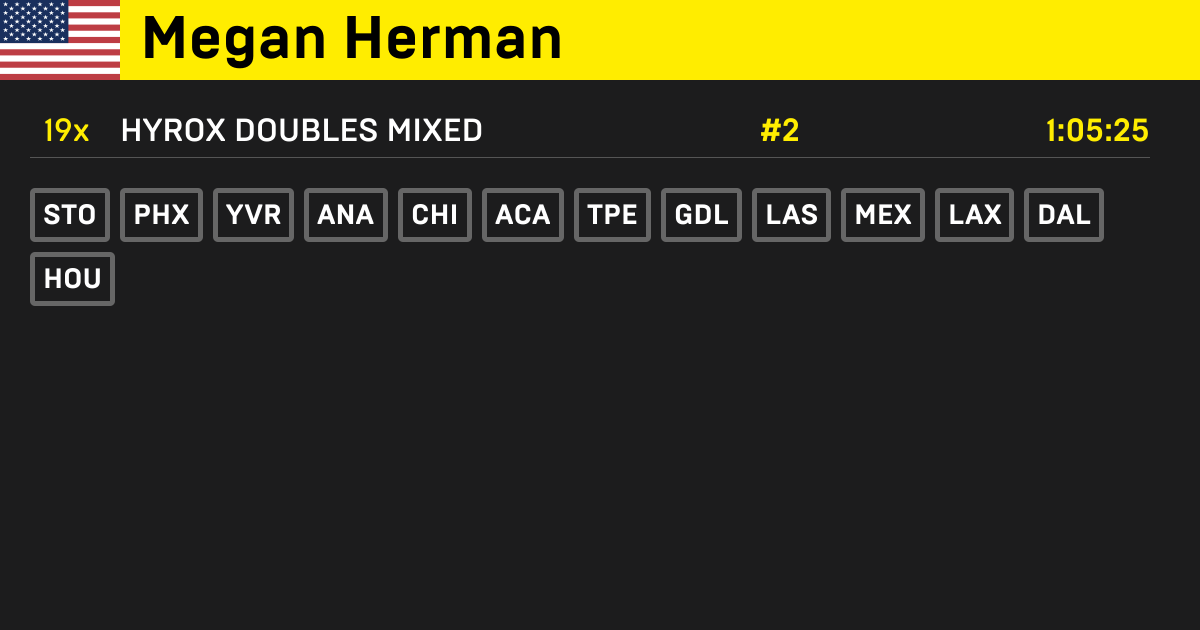 Megan Herman, HYROX OPEN athlete