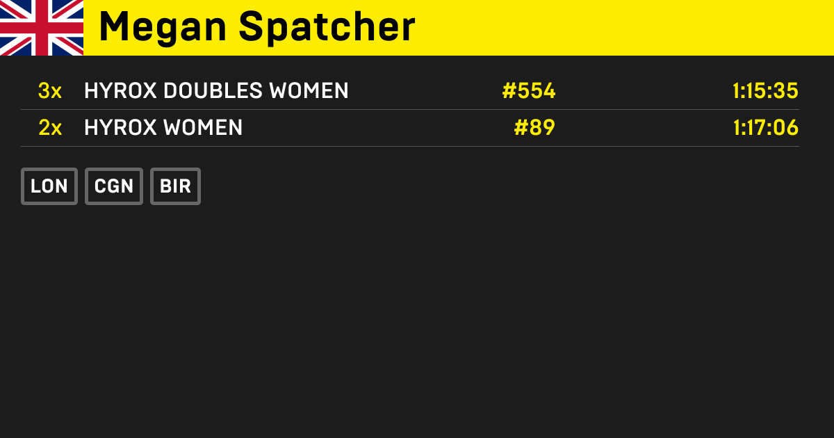 Megan Spatcher, HYROX OPEN athlete