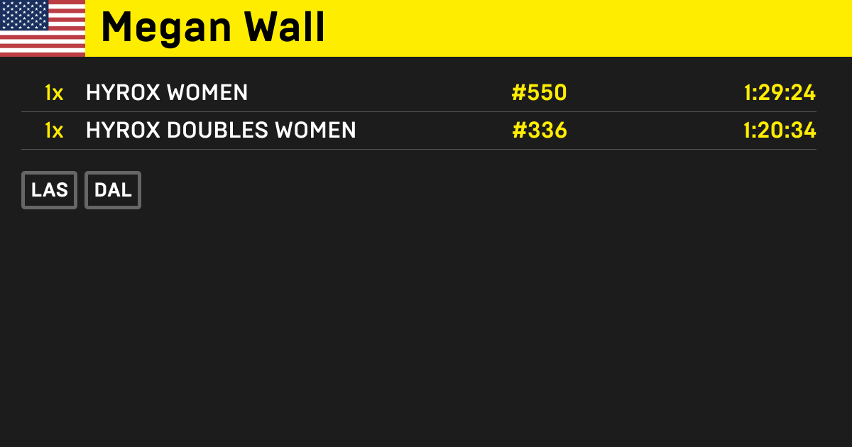 Megan Wall, HYROX OPEN athlete