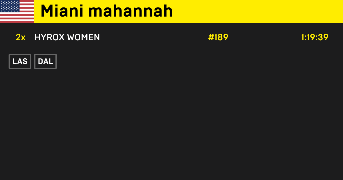 Miani mahannah, HYROX OPEN athlete