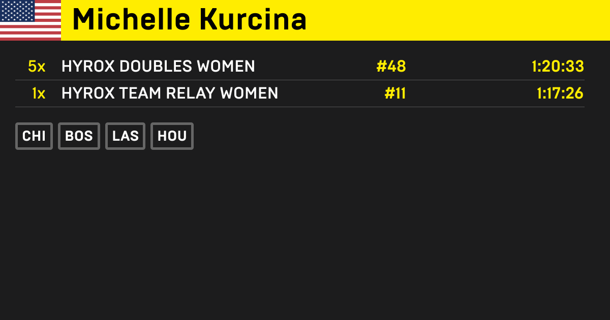 Michelle Kurcina, HYROX OPEN athlete