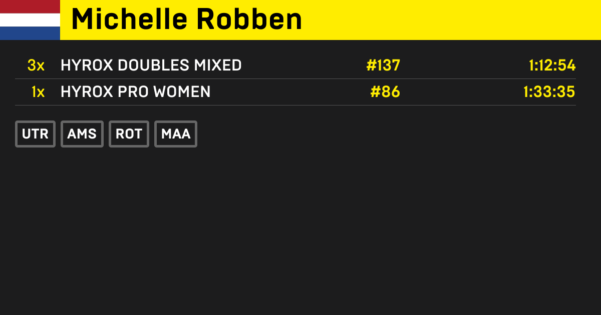 Michelle Robben, HYROX PRO athlete