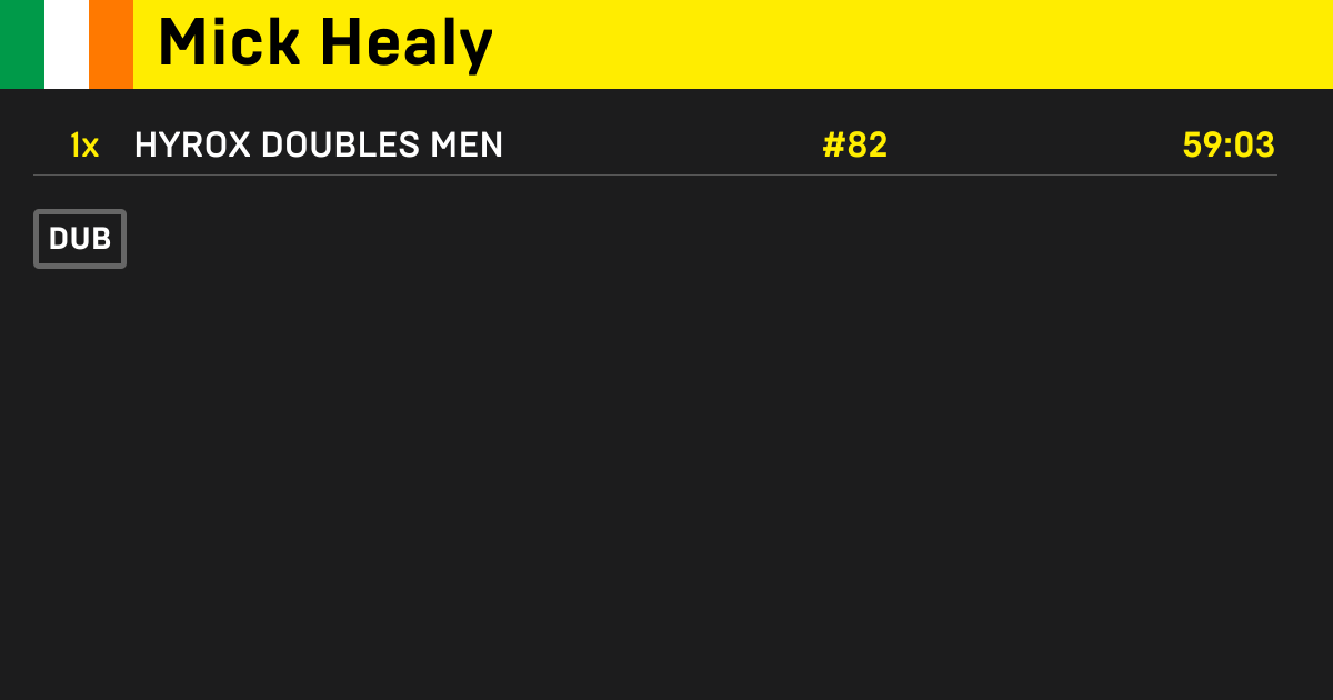 Mick Healy, HYROX OPEN athlete