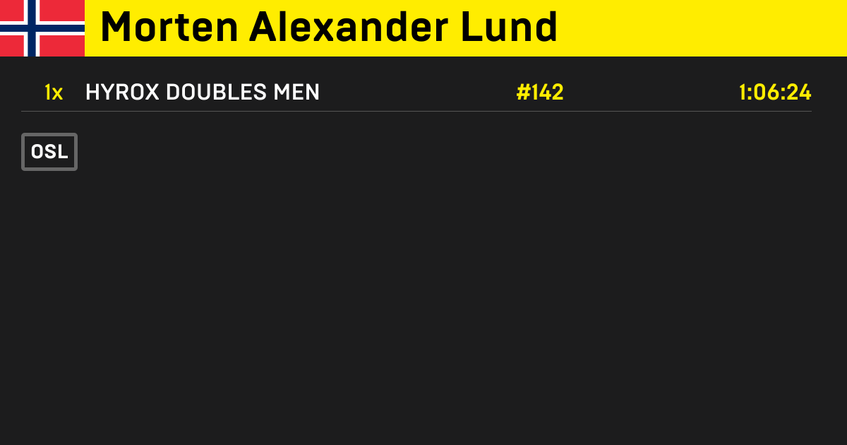 Morten Alexander Lund, HYROX OPEN athlete