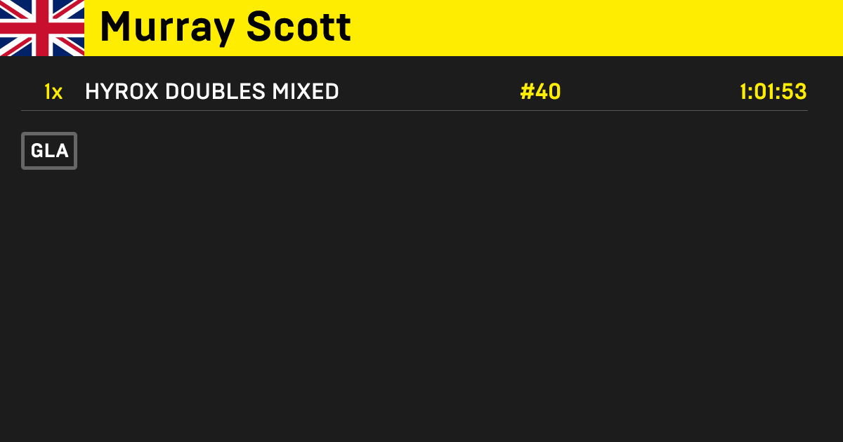 Murray Scott, HYROX athlete