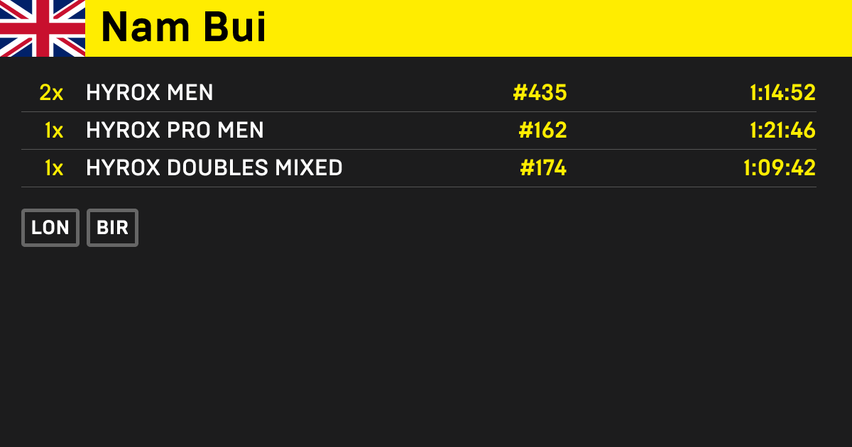 Nam Bui, HYROX PRO athlete