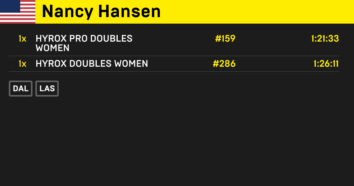 Nancy HANSEN, HYROX athlete